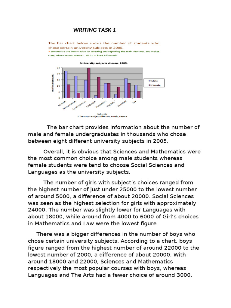 WRITING-TASK-1-UNIT-2 | PDF