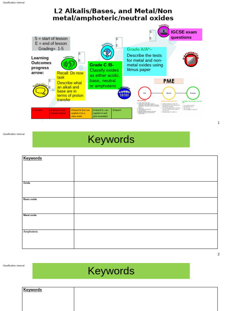 L2 Alkalis - Bases and Oxides TEACHER | PDF | Hydroxide | Acid