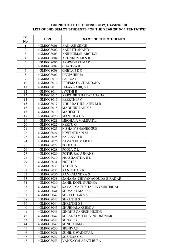 students-list-pdf
