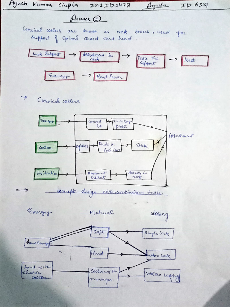 221ID1478 Apdd Endsem Submission | PDF
