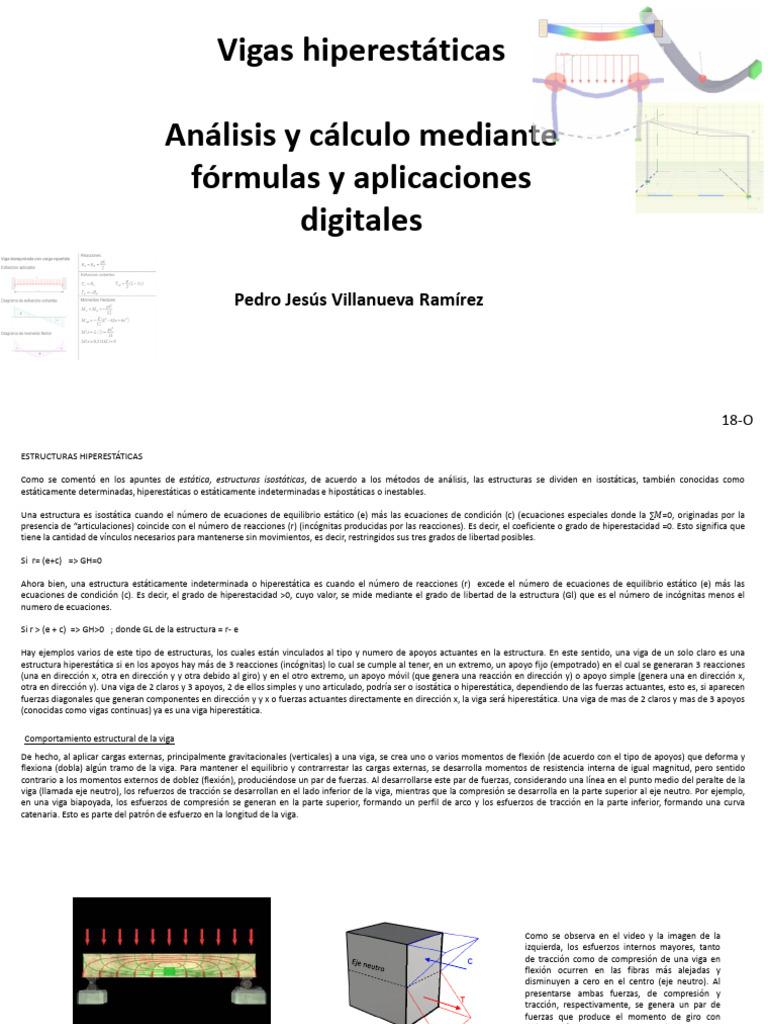 Estructuras Hiperestaticas - para Alumnos | PDF | Viga (Estructura ...