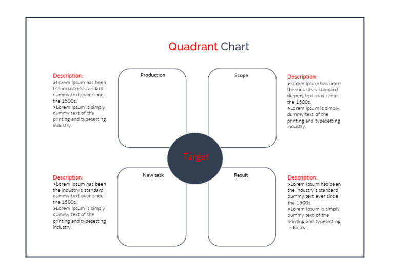Quadrant-chart | PDF
