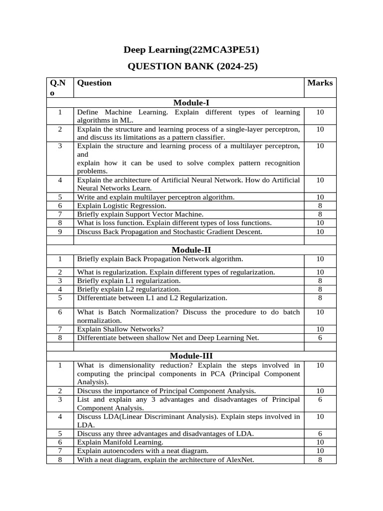 Deep Learning Question Bank 2024-25 | PDF | Deep Learning | Principal ...