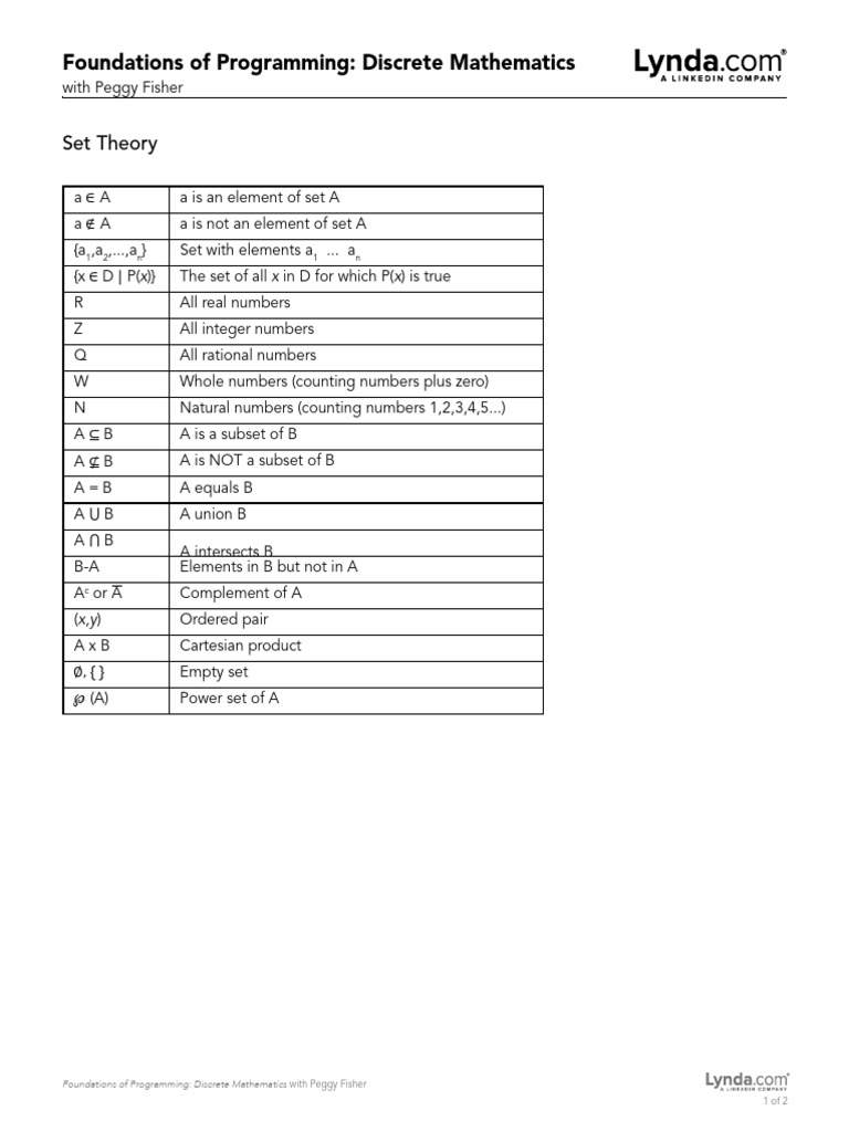 Set Theory | PDF | Natural Number | Integer