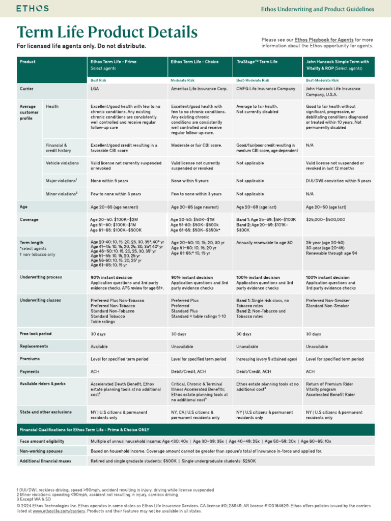 Ethos Field Underwriting Guide 4term Choice IUL Whole 24Q4 Nov | PDF ...
