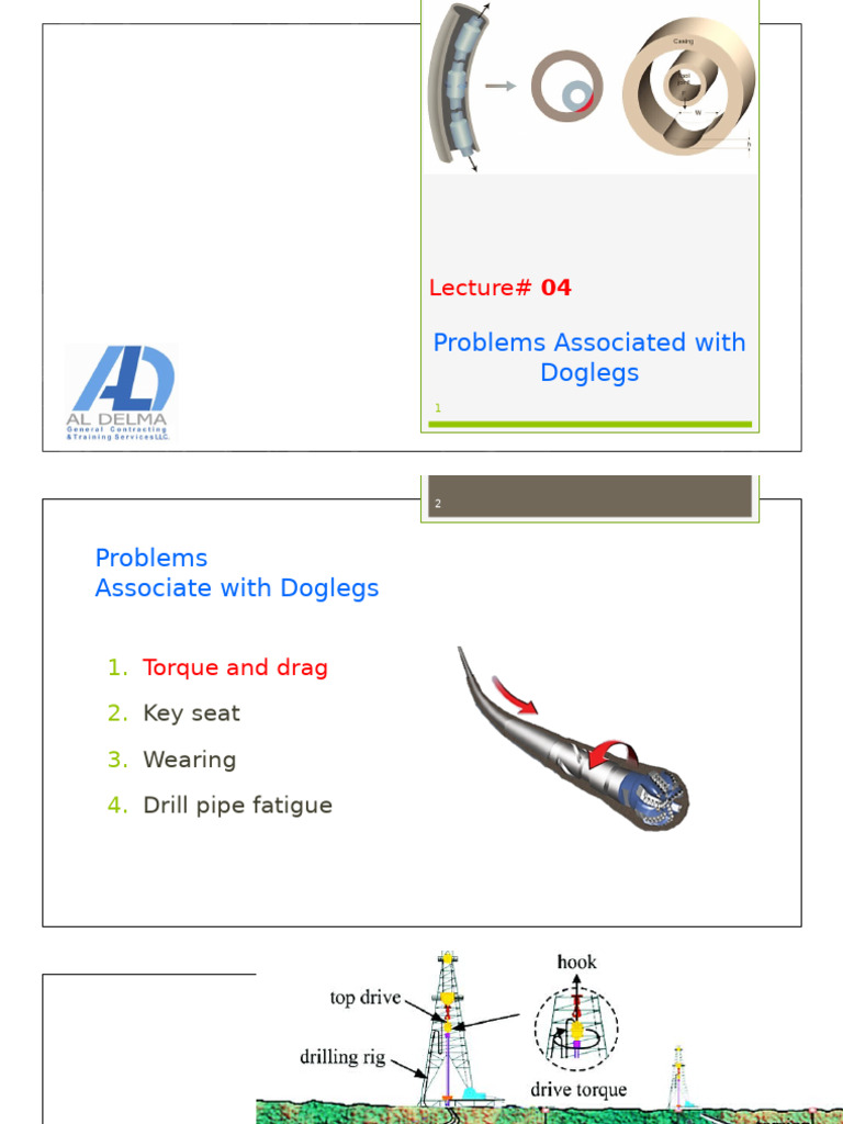 Dogleg Issues: Torque, Drag, and Fatigue | PDF | Fatigue (Material ...