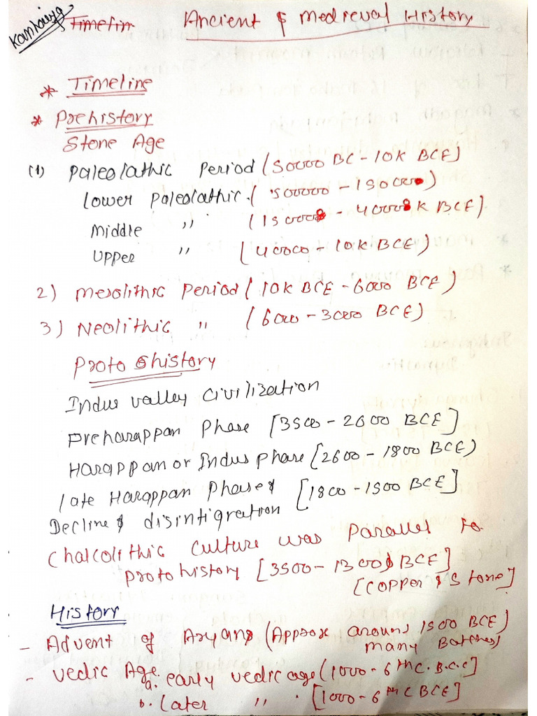 Ancient History Neeraj Rao | PDF