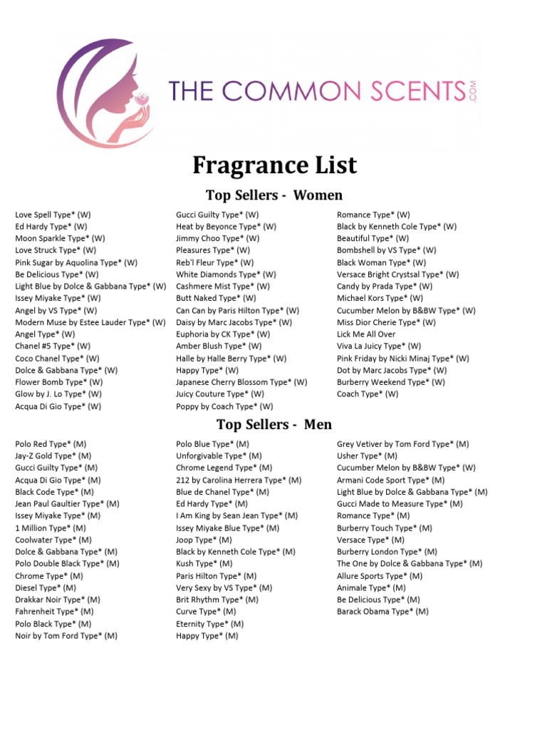 TCS Fragrance List | PDF