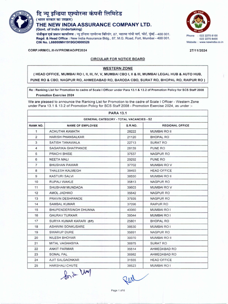 Promotion Ranking List 2024 - New India Assurance | PDF | Judiciaries ...