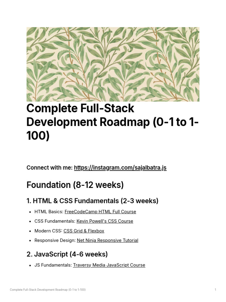 Complete Roadmap | PDF | Java Script | Software Development Complete Roadmap | PDF | Java Script | Software Development