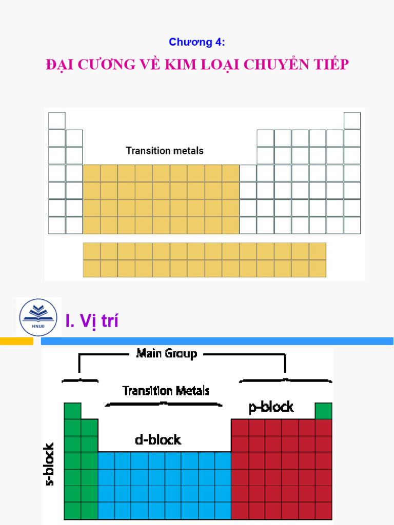 Chuong 4. Dai Cuong Ve NTCT | PDF