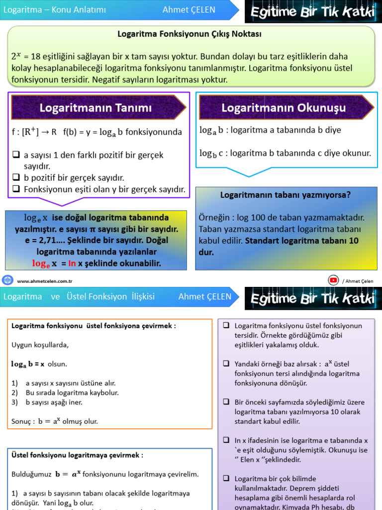 Logaritma Tüm Özellikleri - Tanımı Konu Anlatımı | PDF