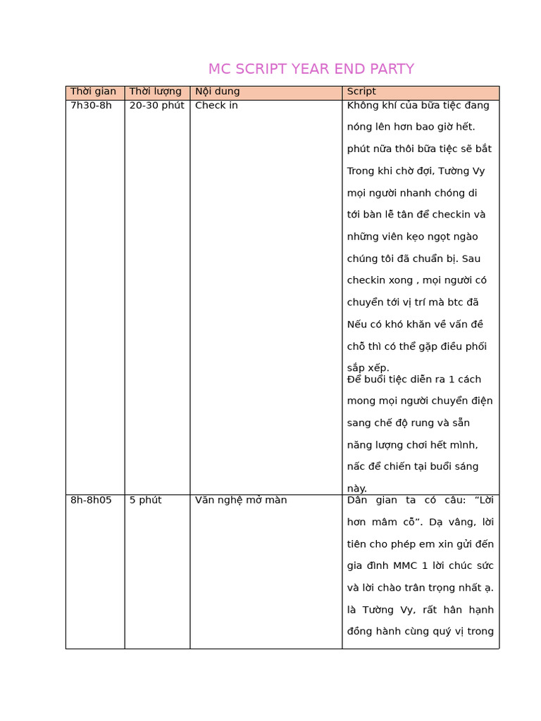 MC Script Year End Party. | PDF