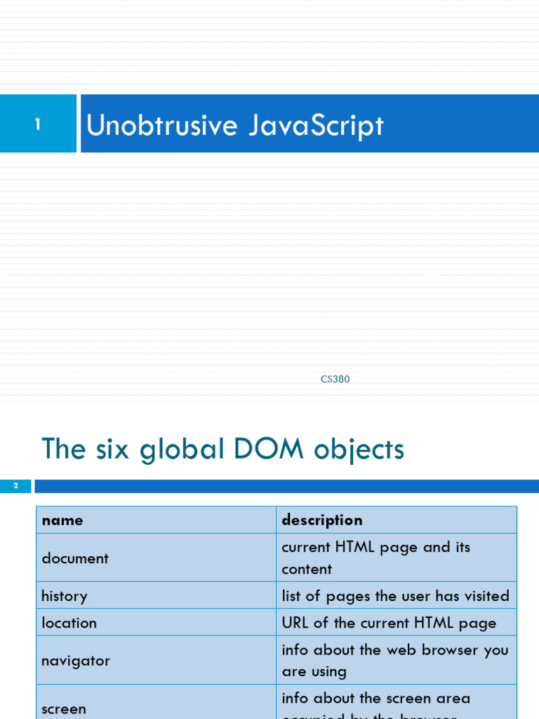 15-UnobtrusiveJS | PDF | Java Script | Document Object Model