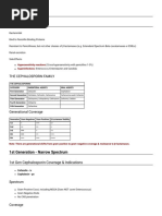 NM Beta Lactam Cross Reaction Table | PDF | Penicillin | Antibiotics