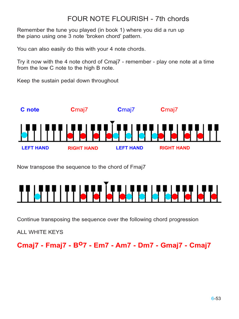 59. Lesson 28 - Four Note Flourish (7ths) | PDF