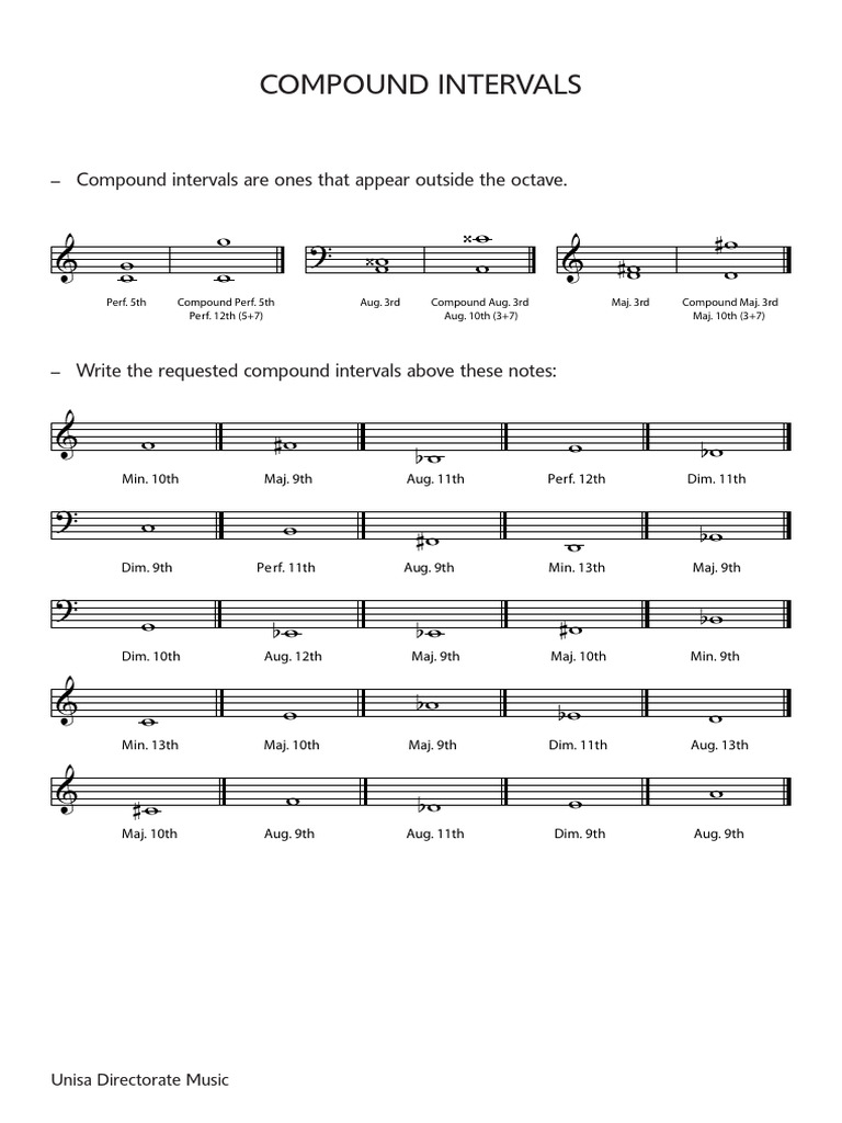 GR 5 Theory - Compound Intervals | PDF