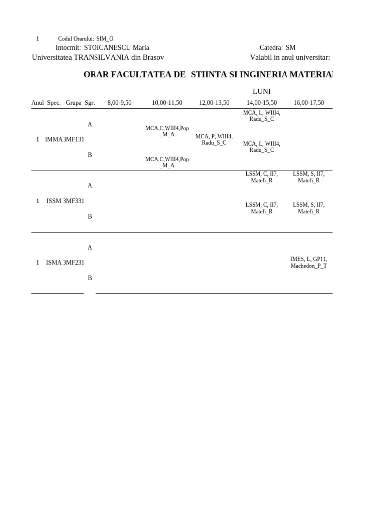Orar Facultatea de Stiinta Si Ingineria Materialelor | PDF