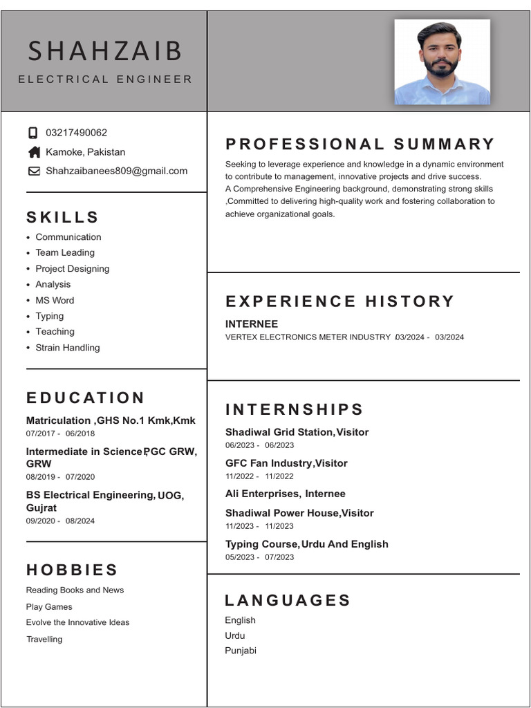 Shahzaib Resume | PDF