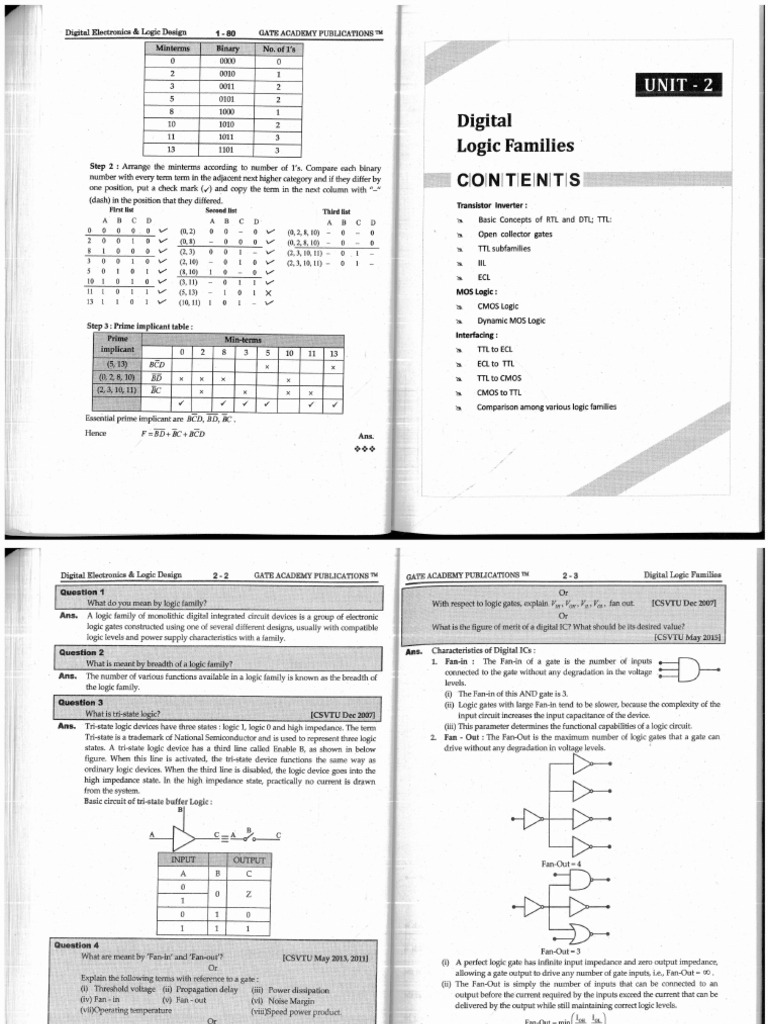Unit 4 Logic Family | PDF