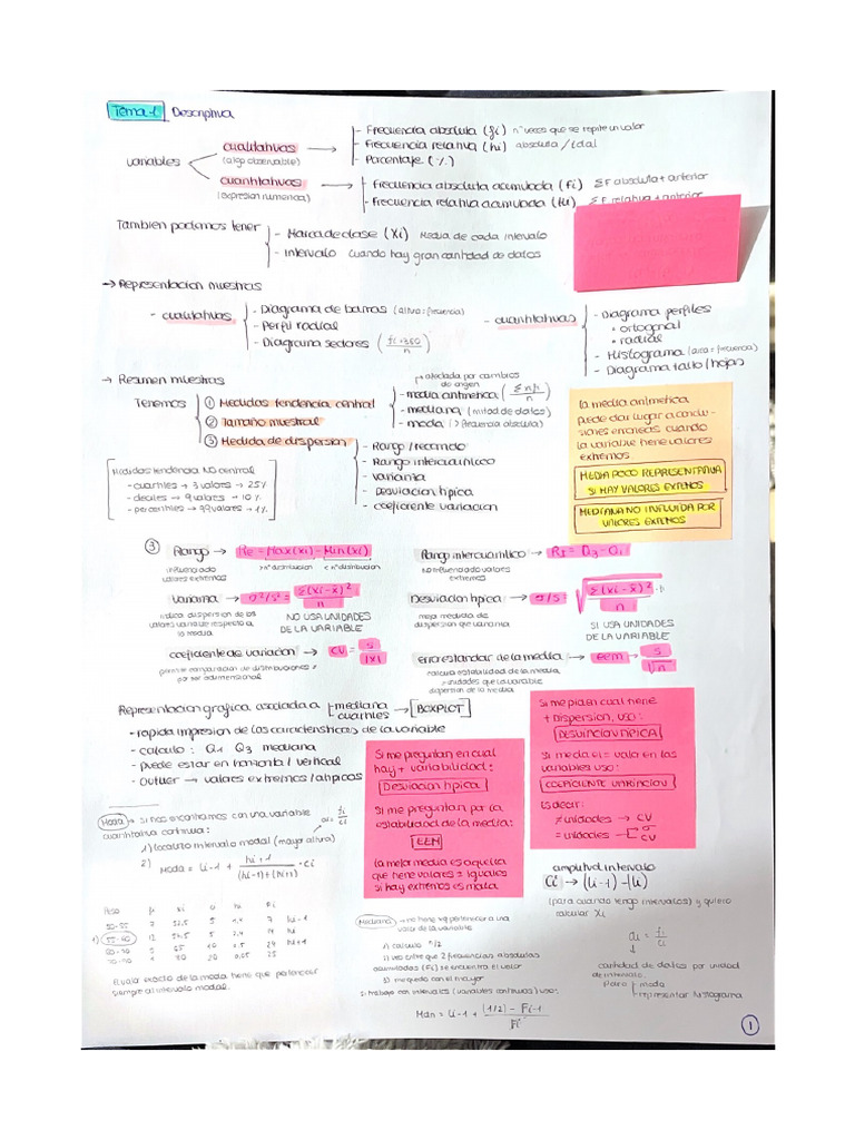 wuolah-free-super-resumen-bioestadistica-gulag-free | PDF
