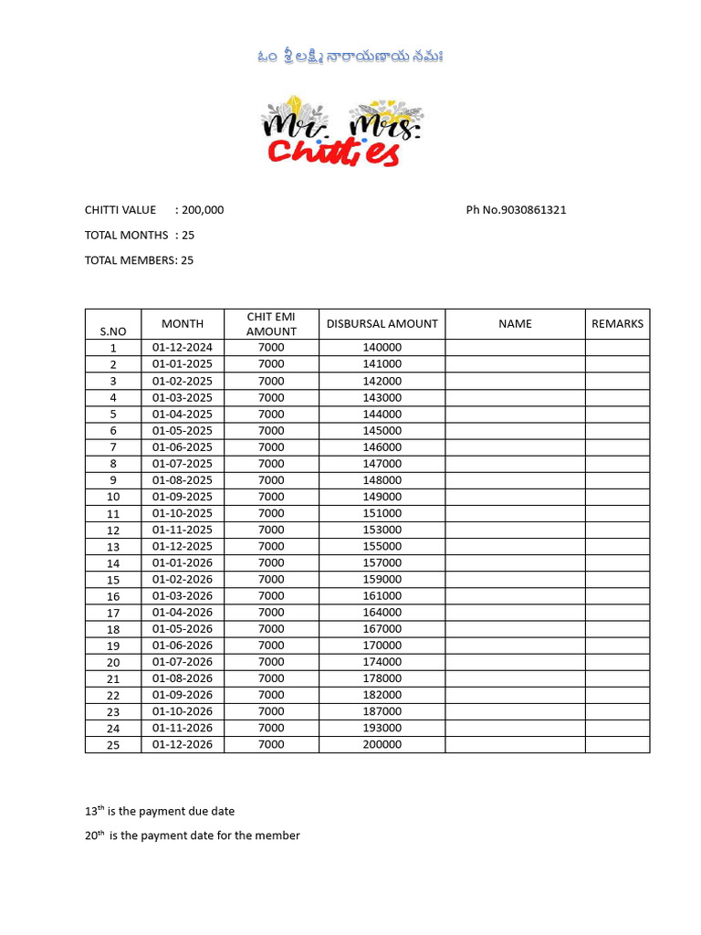 Chit Fund Payment Schedule and Details | PDF