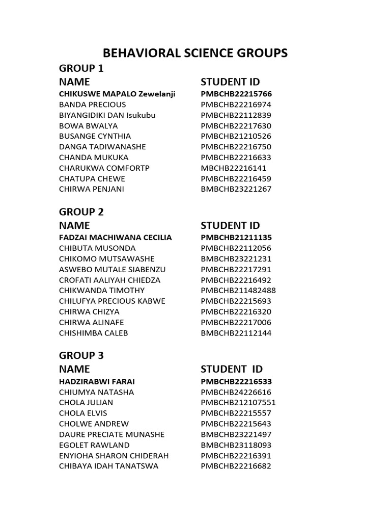 Behavioral Science Group Members | PDF