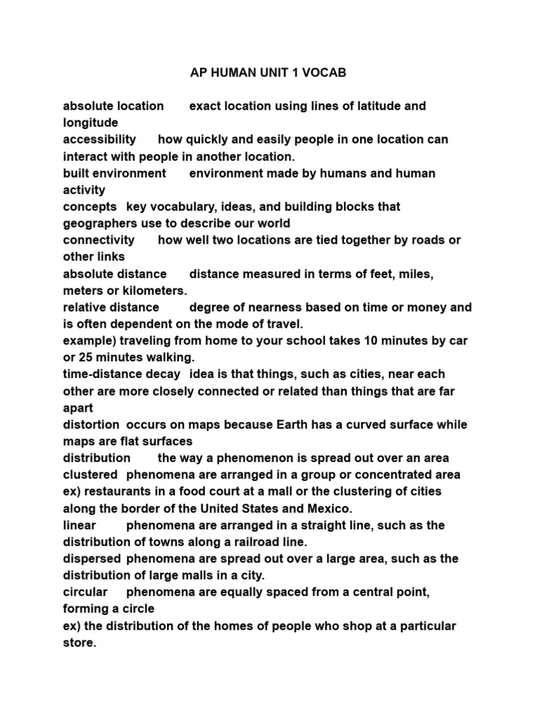 AP HUMAN UNIT 1 VOCAB - Google Docs | PDF | Contour Line | Earth Sciences