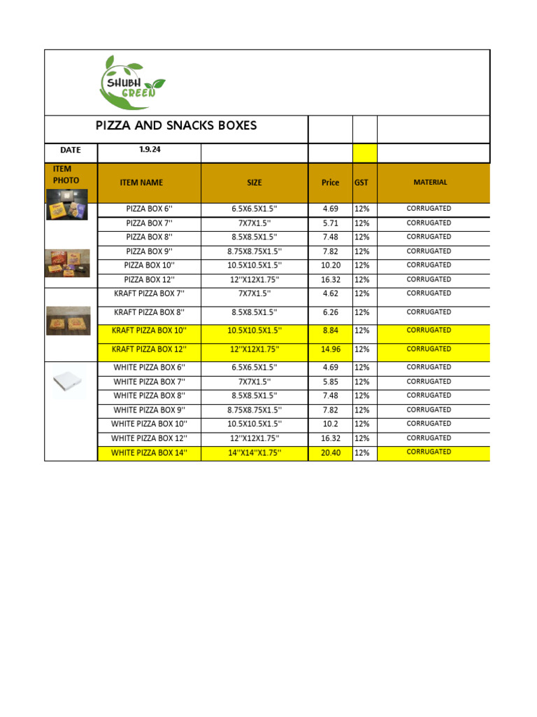 Pizza Box Pricing and Sizes | PDF