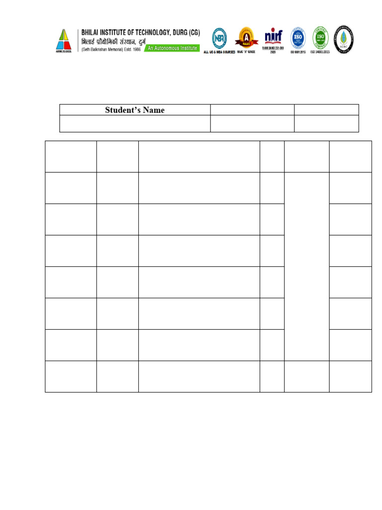 Python Lab Experiment Index | PDF