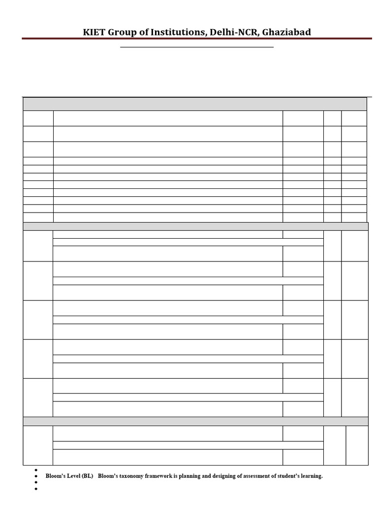 SEM (KEE 061) PUE Even Sem 2022-23 | PDF | Electric Motor | Machines