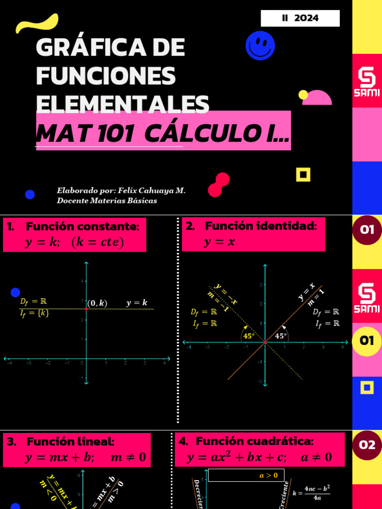 MAT 101 Grafica Funciones Elementales | PDF
