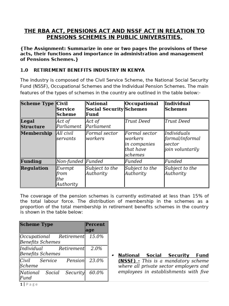 The RBA Act, Pensions Act and NSSF Act - Summary | PDF | Pension ...