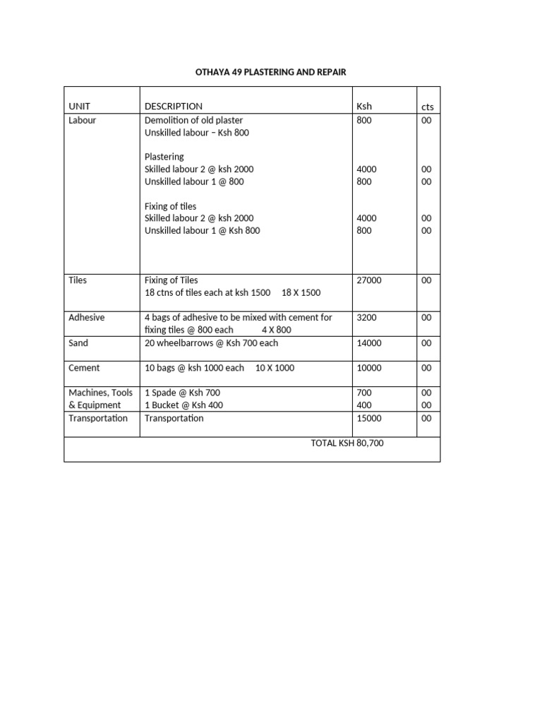 Othaya 49 Plastering and Repair Ii | PDF