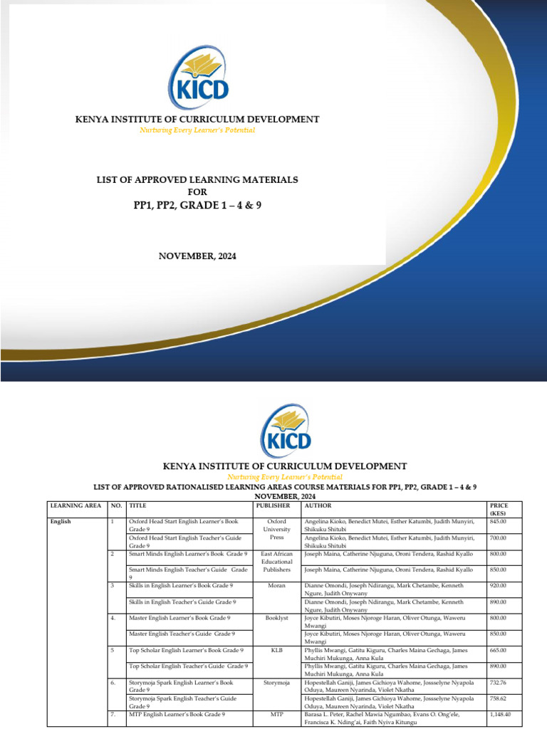 List of Approved Materials For PP1 PP2 Grade 1 4 9 November 2024 | PDF