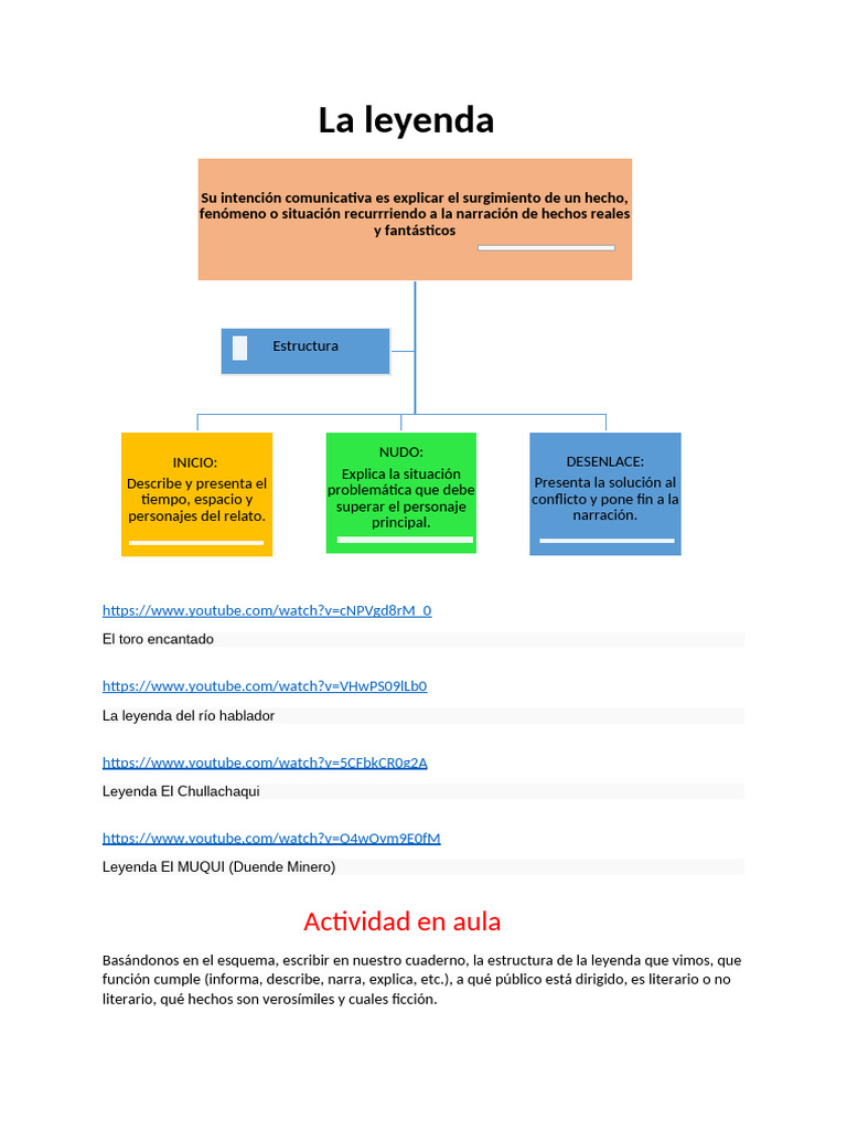 La Leyenda I Parte | PDF