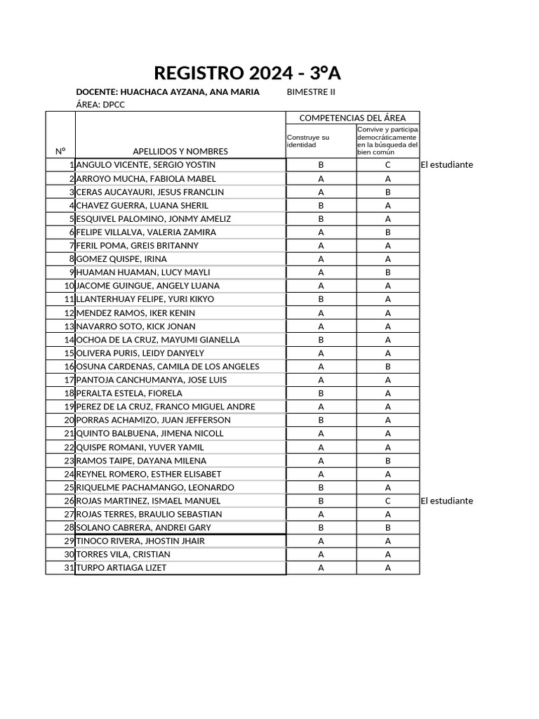 Dpcc-Bim Ii - Ana Maria Huachaca Ayzana | PDF