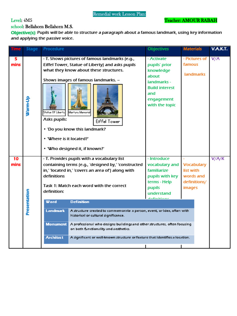 Remedial Lesson Plan Famous - Landmark | PDF | Vocabulary | Learning