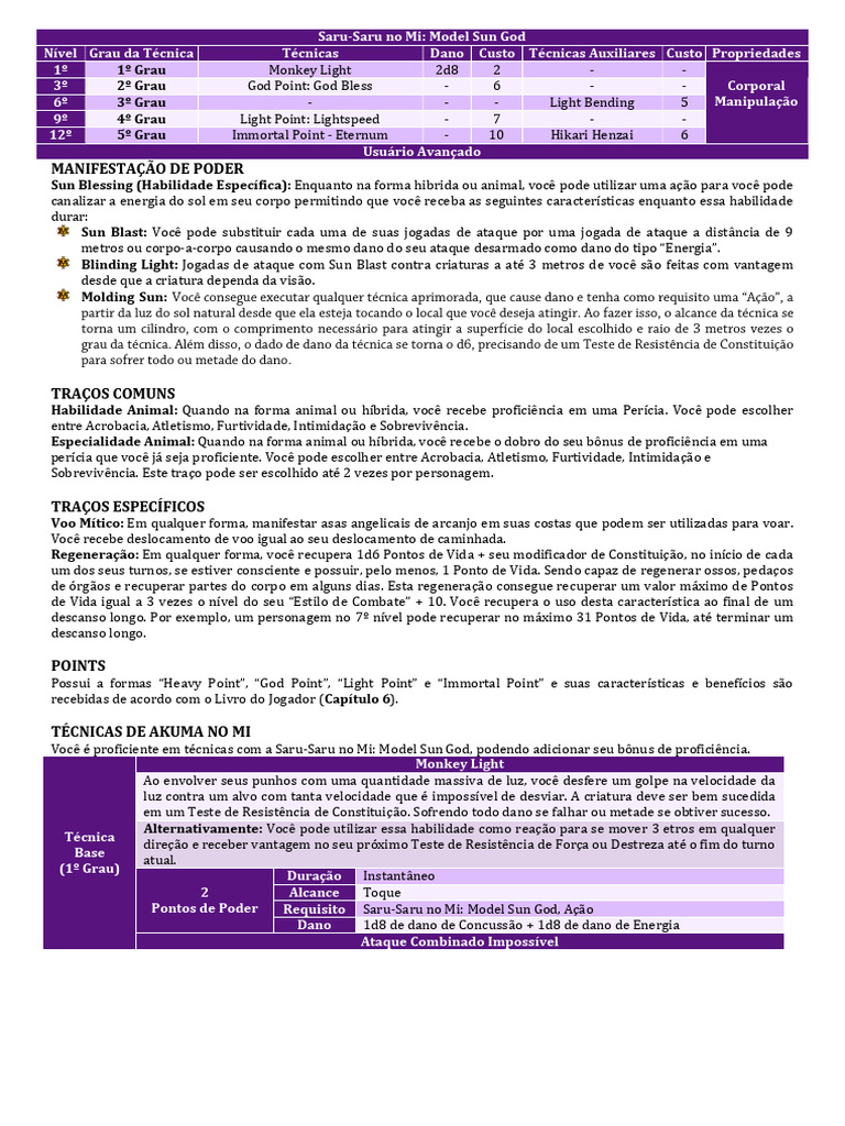 Saru-Saru No Mi (Model Sun God) | PDF | Voo | Vida