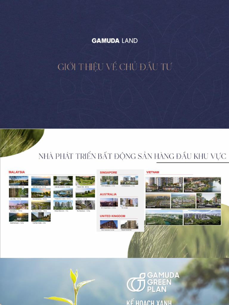 File Gamuda Land | PDF