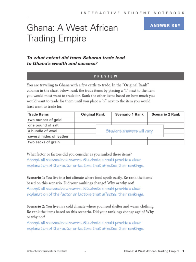 Httpswww.missmackeysclassroom.comuploads1140114067635ch.12 Ghana ...