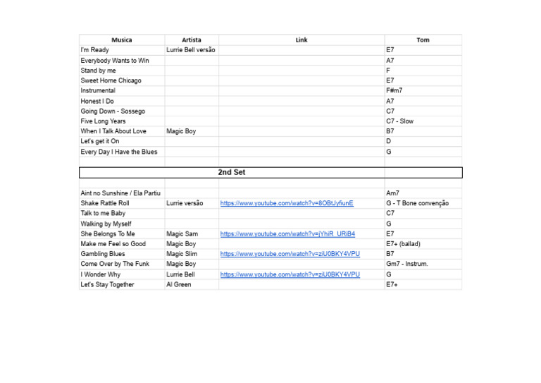 Show Magic Boy Blues Band - Setlist (Oficial) | PDF