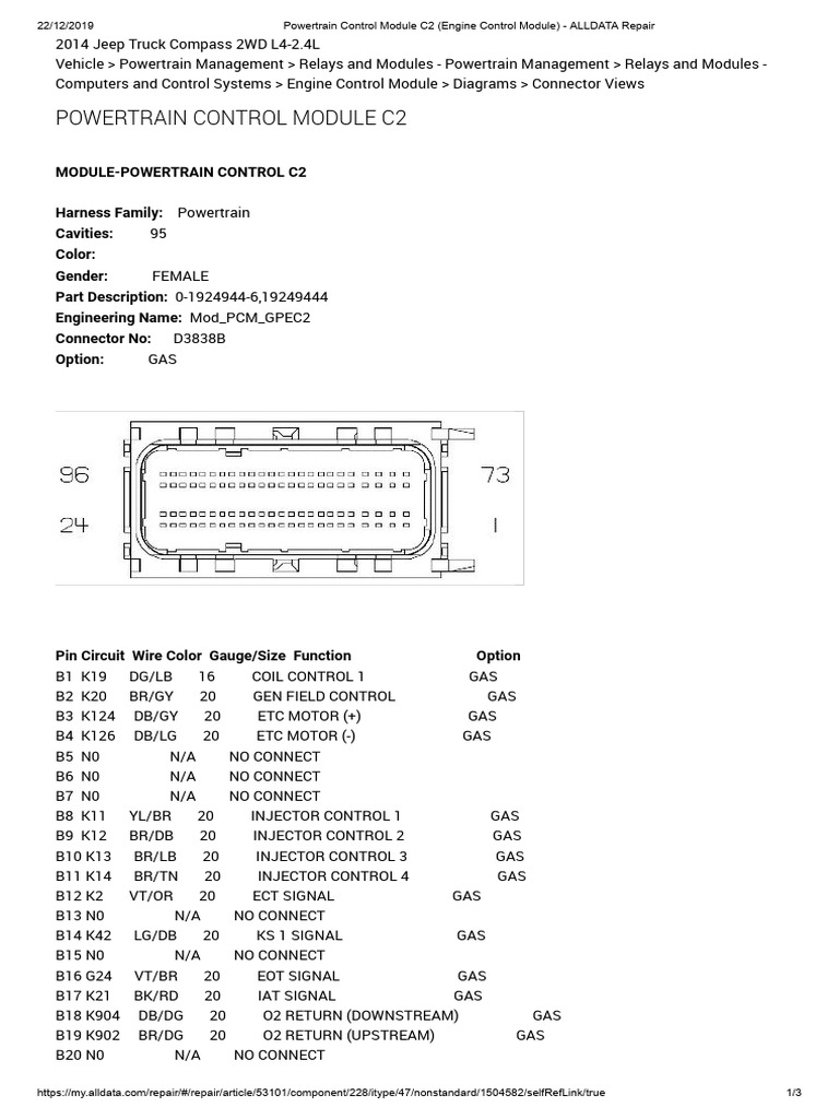 2014 Jeep Compass Engine Module Diagram | PDF