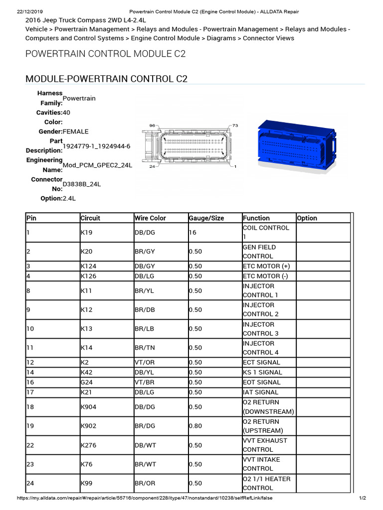 2016 Jeep Compass Engine Control Module | PDF | Mechanical Engineering ...