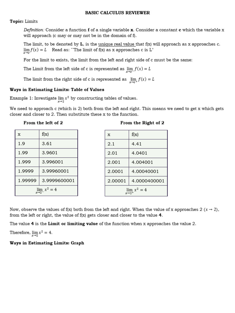 Reviewer For Basic Calculus | PDF | Logarithm | Function (Mathematics)