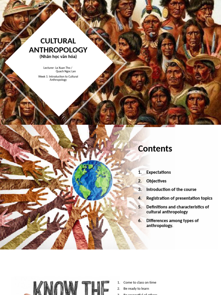 ANTHRO - W1 - Introduction 2024-edited | PDF | Anthropology | Social Sciences