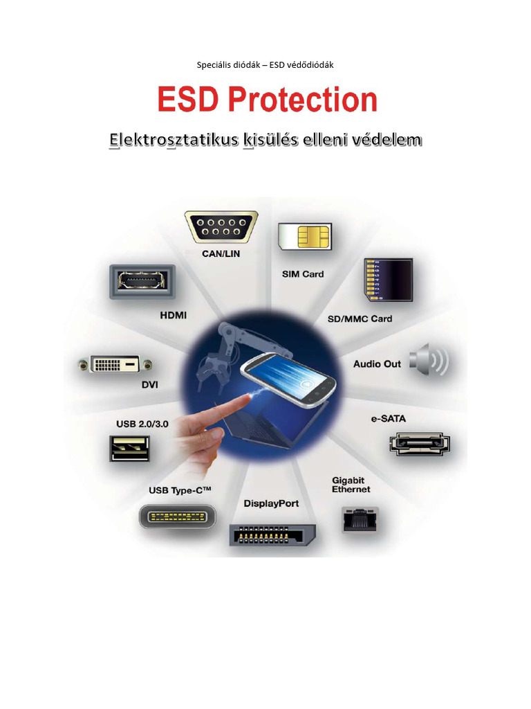 ESD elleni védelem_What is ESD Protection_20241008 | PDF