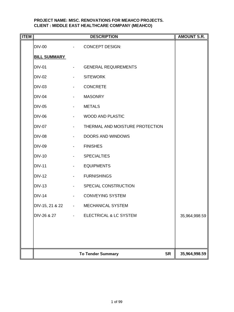 Bill of Quantities Civil & MEP | PDF | Concrete | Wall