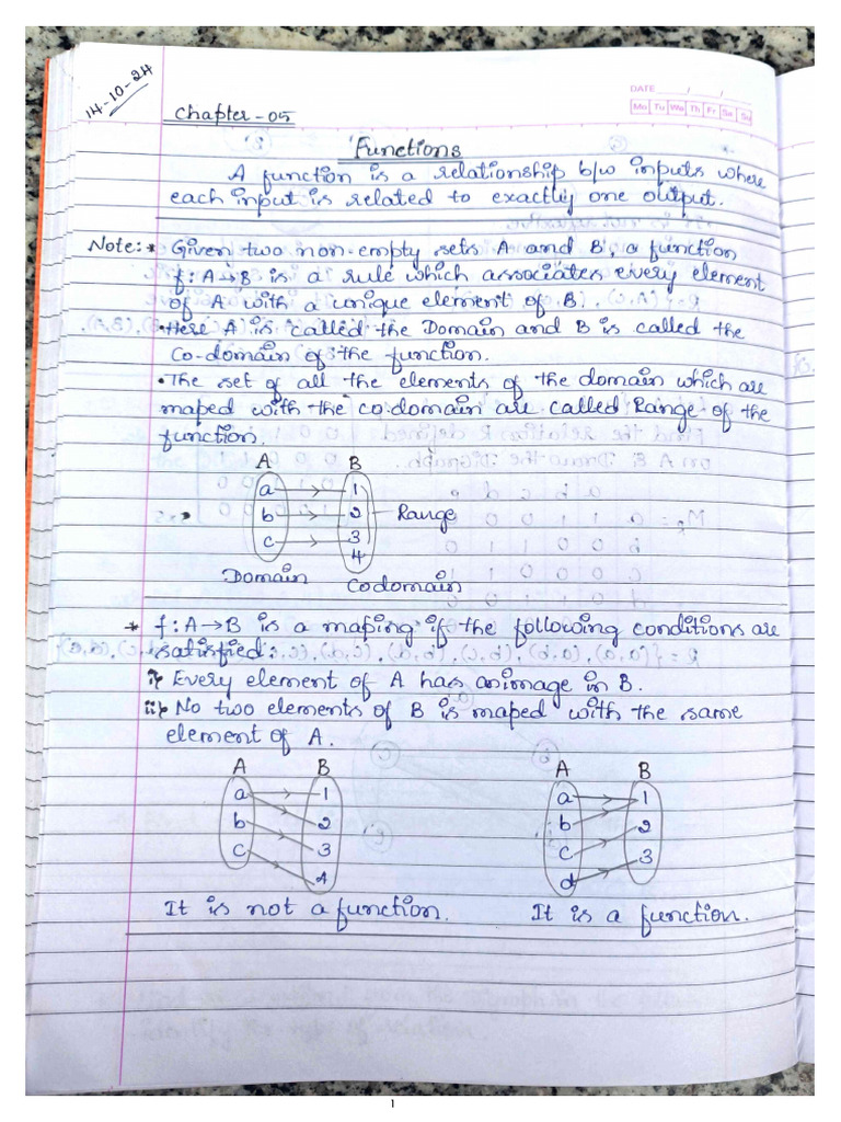 Chapter 5 Maths Notes | PDF