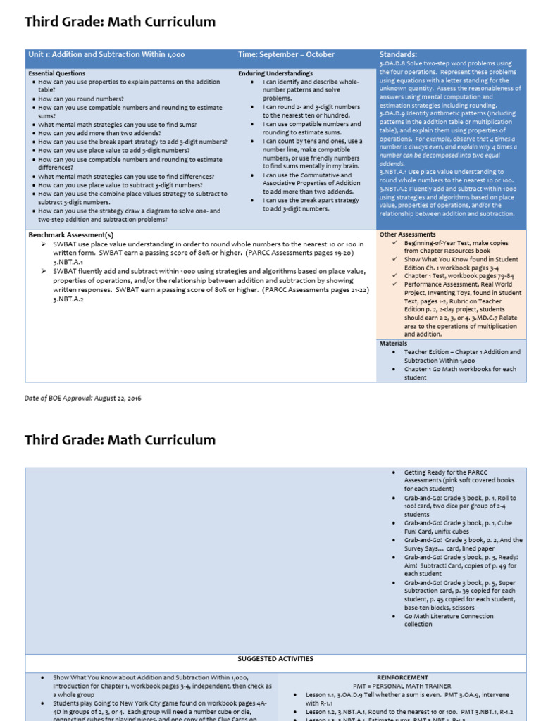 4. Math Curriculum Grade 3 | PDF | Multiplication | Numbers